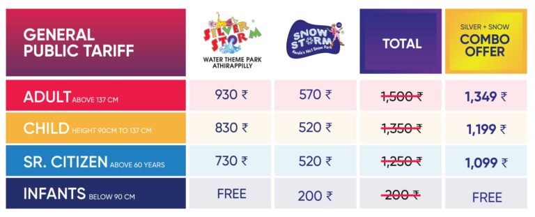 Ticket & Price - Silver Storm